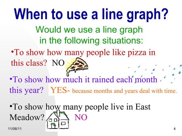 Line Graph Presentation | PPT