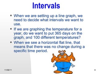 Line Graph Presentation | PPT