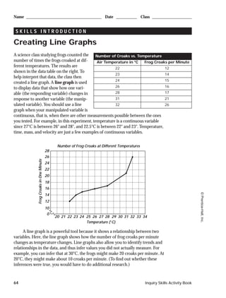Line graphs | PDF