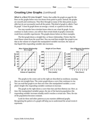 Line graphs | PDF