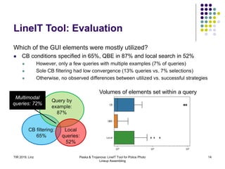 LineIT: Similarity search and recommendations for photo lineup ...
