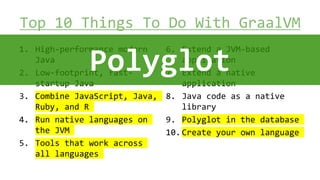 Great Ideas in GraalVM | PPT