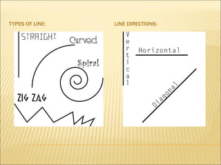 Line like lichtenstein | PPT