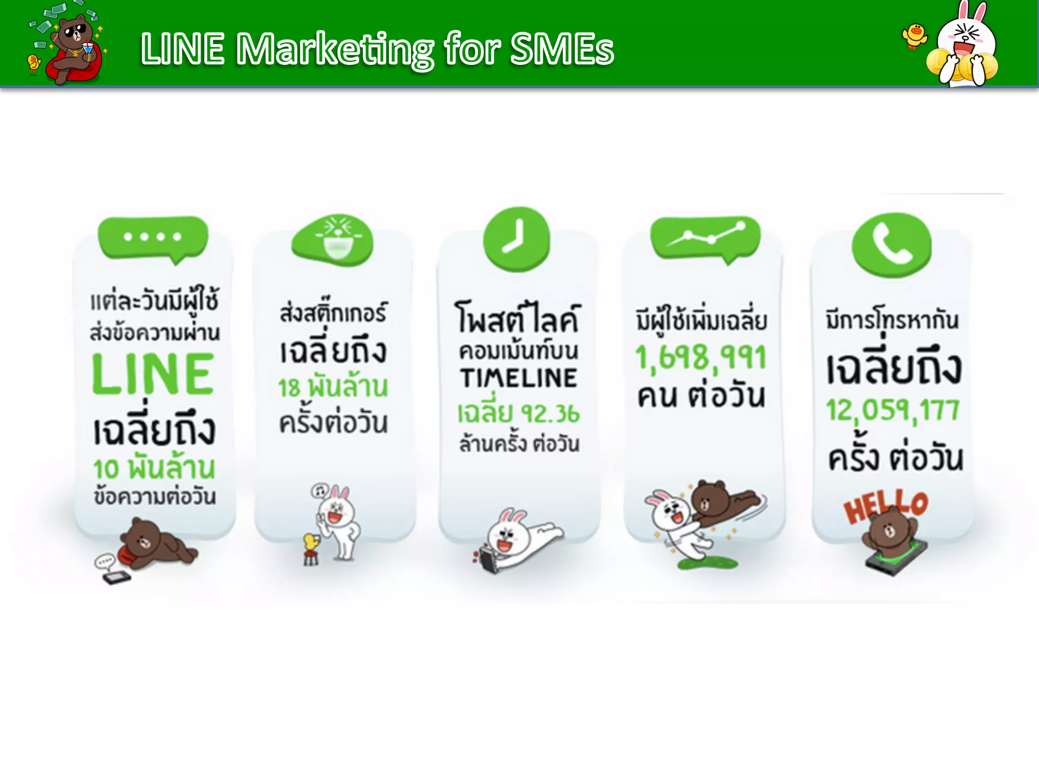 Line marketing for sme เพิ่มยอดขายด้วย LINE Marketing | PPT