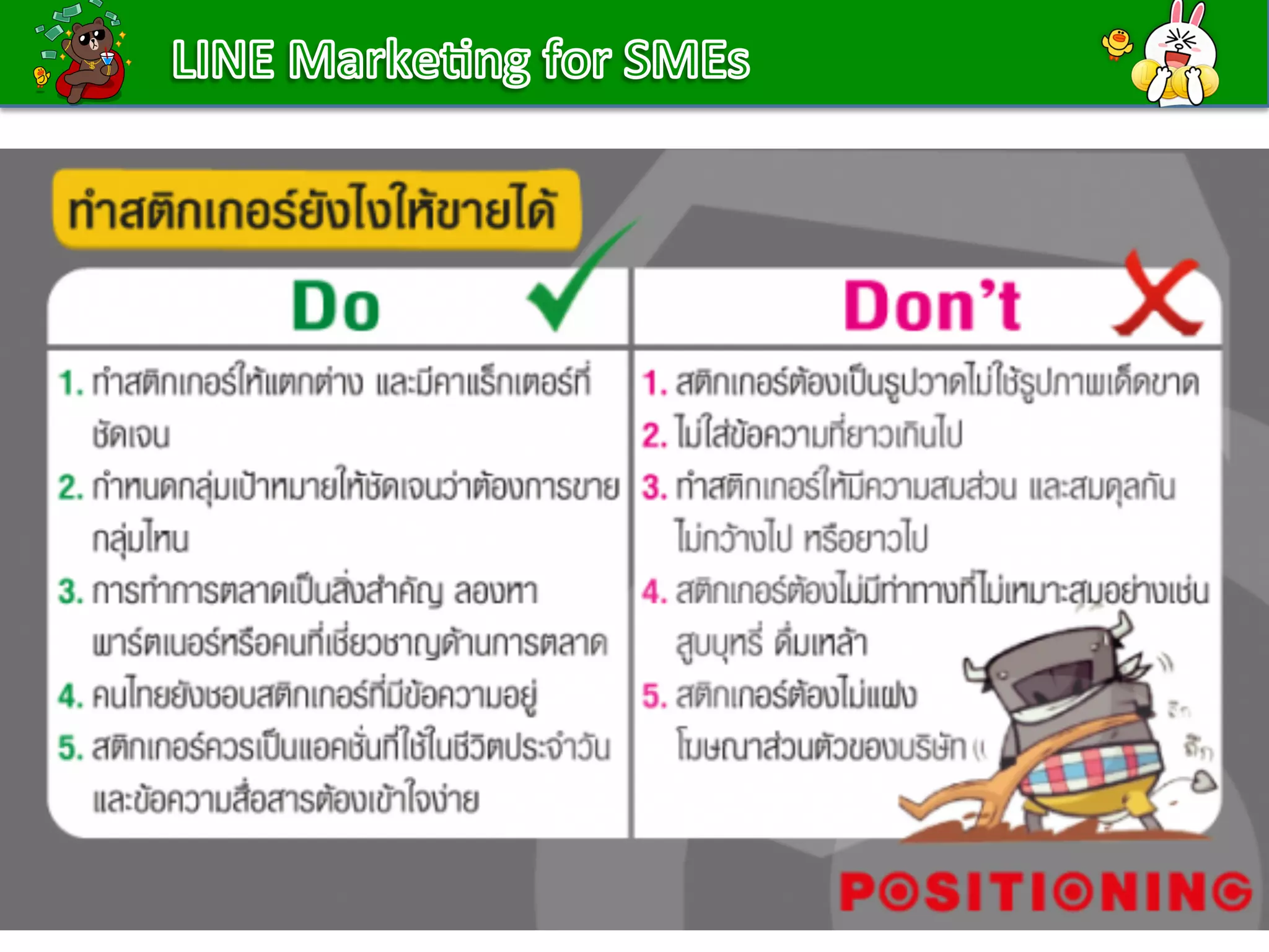 Line marketing for sme เพิ่มยอดขายด้วย LINE Marketing | PDF