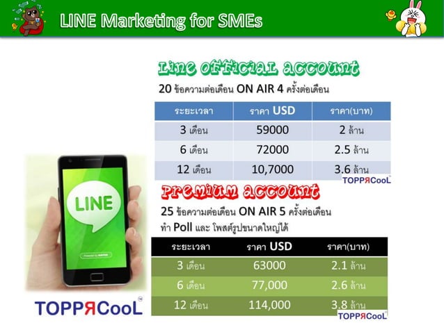 Line marketing for sme เพิ่มยอดขายด้วย LINE Marketing | PPT