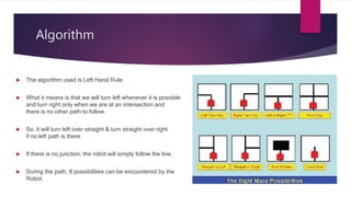 Line Maze Solver Presentation | PPTX