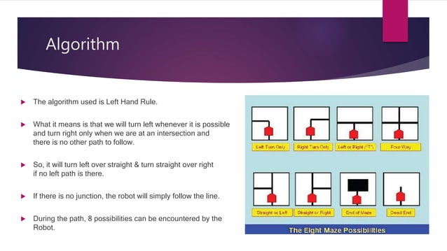 Line Maze Solver Presentation | PPTX