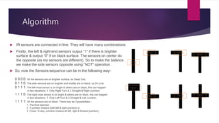 Line Maze Solver Presentation | PPTX