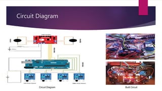 Line Maze Solver Presentation | PPTX