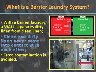 Linen and Laundry Management | PDF
