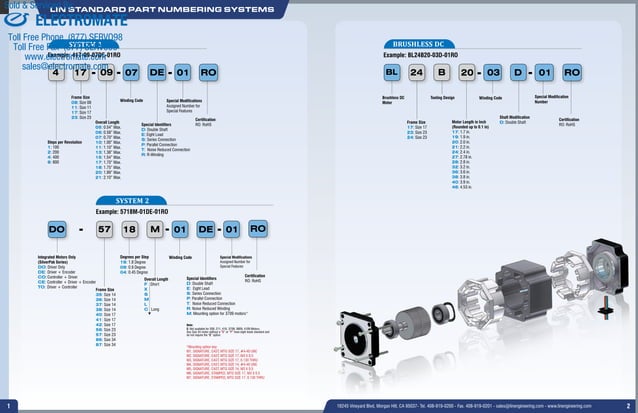 LIN Egineering Motor Numbering System | PPT