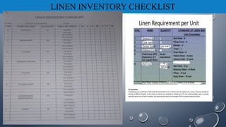 Linen Managment services in hospital ppt 2024.pptx