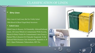 Linen Managment services in hospital ppt 2024.pptx