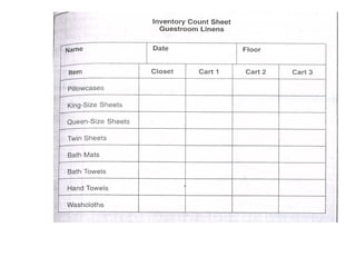 Linen room operation | PPT