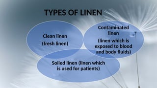 linen, types and care.pptx SlideShare.net 9415 | PPTX | Women\'s ...