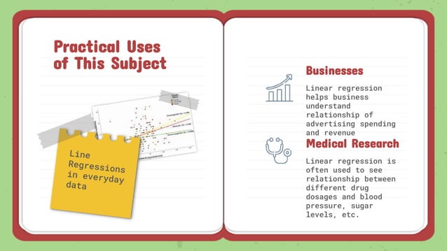 Line of best fit lesson | PPTX