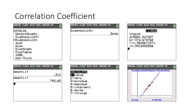 Line of best fit residual and correlation