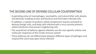 Line of defences | PPSX