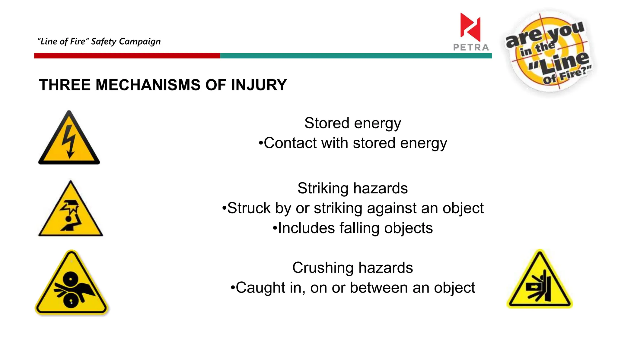 LINE OF FIRE AWARENESS FOR ALL WORKERS KSCPP | PPTX