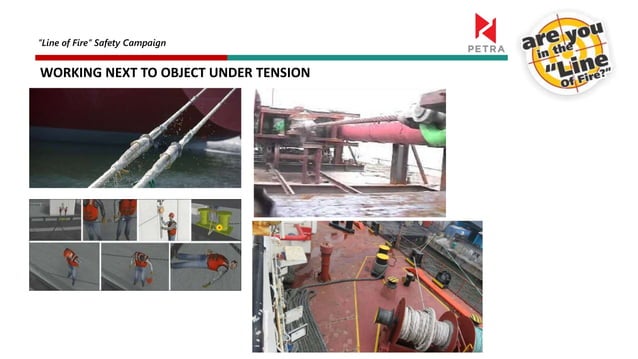 LINE OF FIRE AWARENESS FOR ALL WORKERS KSCPP | PPTX