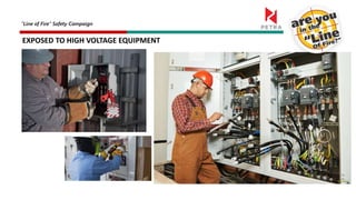 LINE OF FIRE AWARENESS FOR ALL WORKERS KSCPP | PPTX