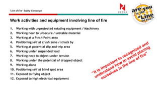 LINE OF FIRE AWARENESS FOR ALL WORKERS KSCPP | PPTX