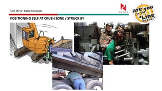 LINE OF FIRE AWARENESS FOR ALL WORKERS KSCPP | PPTX