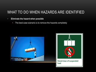 Line of Fire Awareness (Safety Day 1).pdf