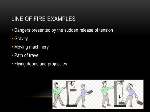 Line of Fire Awareness (Safety Day 1).pdf