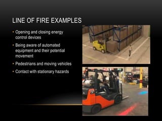Line of Fire Awareness (Safety Day 1).pdf