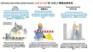 LINE OF FIRE Translate Indonesia & China.pptx