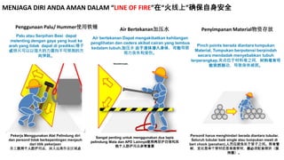 LINE OF FIRE Translate Indonesia & China.pptx