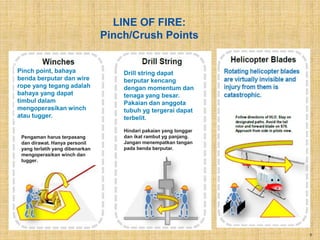 Line of fire | PPTX