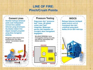 Line of fire | PPTX