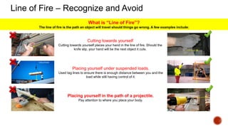 Line of fire safety | PDF