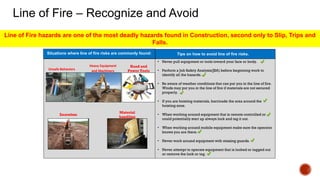 Line of fire safety | PDF