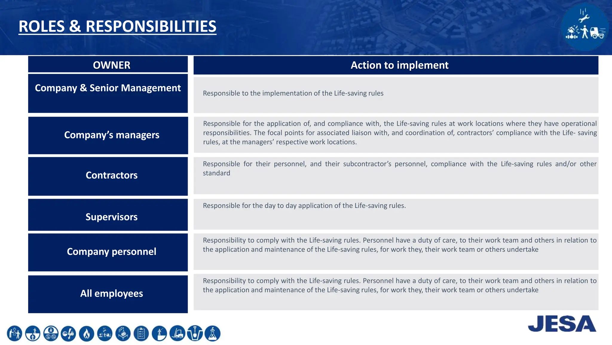 Line of Fire updated, pour comprendre les contours | PPT