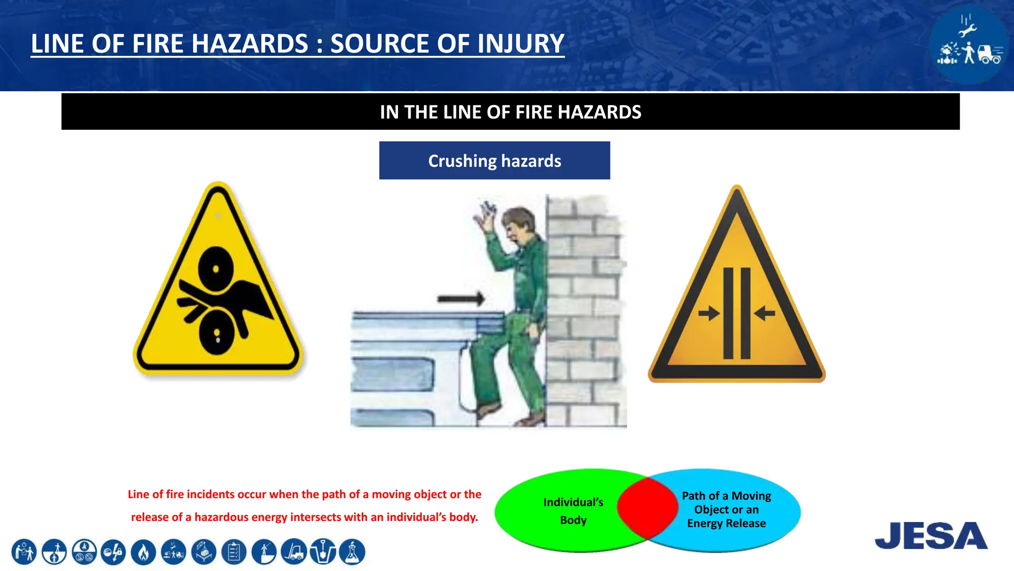 Line of Fire updated, pour comprendre les contours | PPT | Free Download