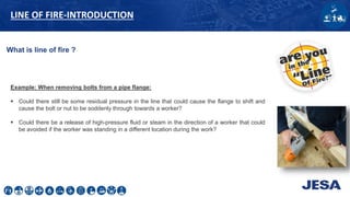 Line of Fire updated, pour comprendre les contours | PPT