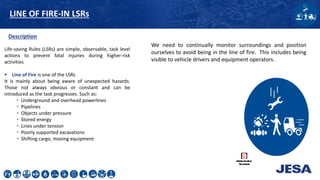 Line of Fire updated, pour comprendre les contours | PPT