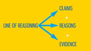 Line of reasoning | PPT | Free Download