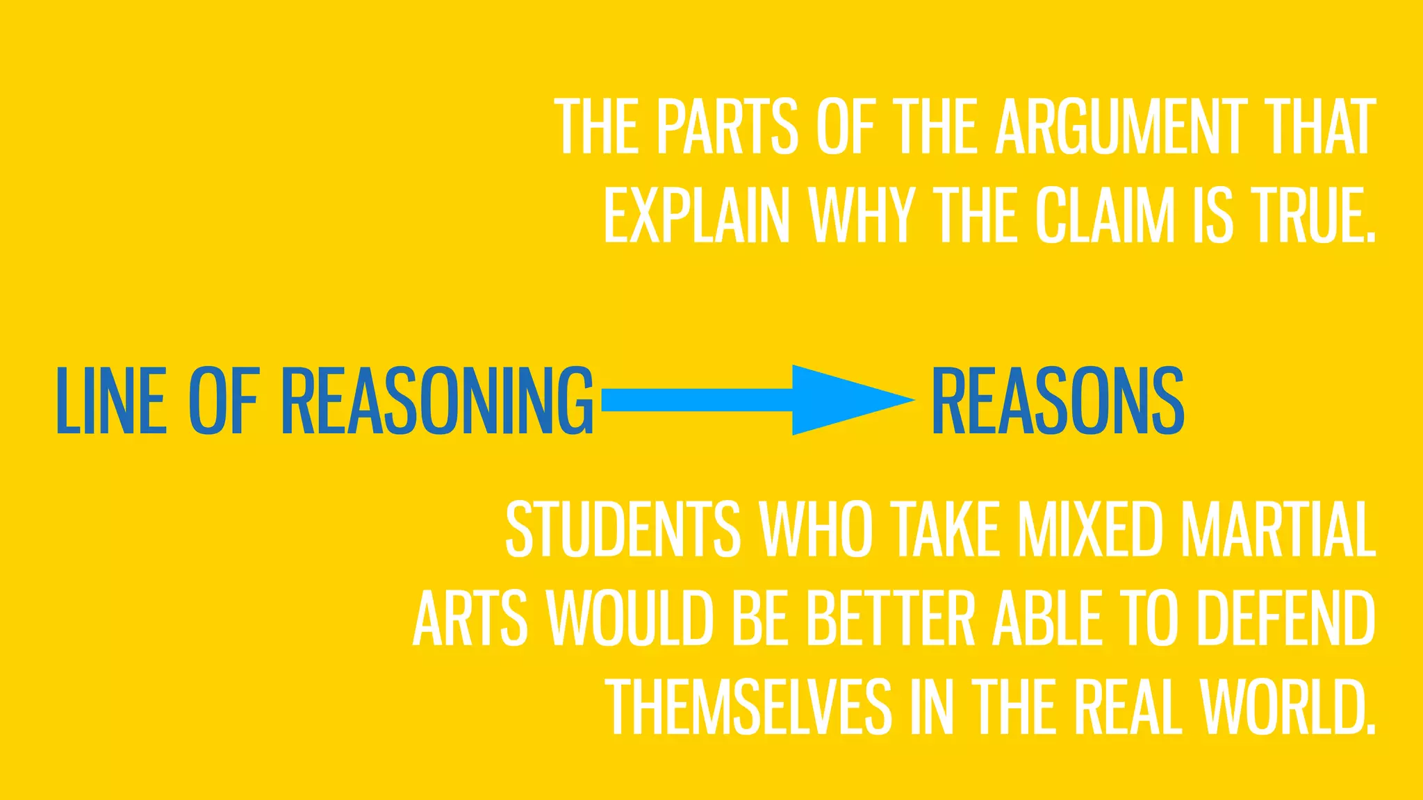 Line of reasoning | PDF