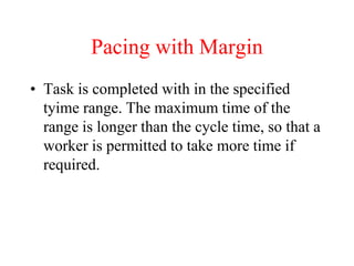 LINE PACING ETC...ppt