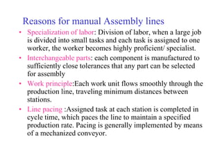 LINE PACING ETC...ppt