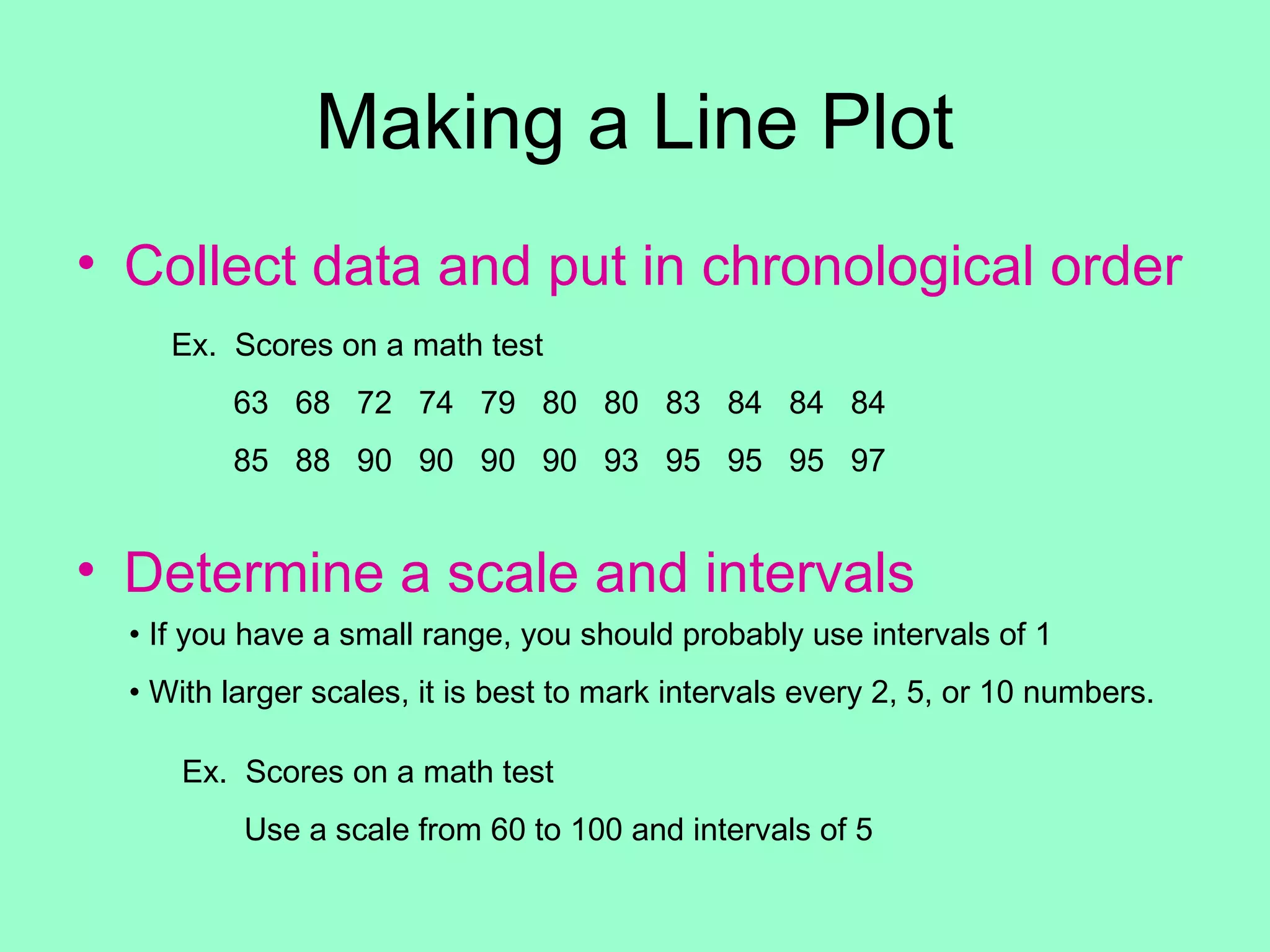 Line plots | PPT