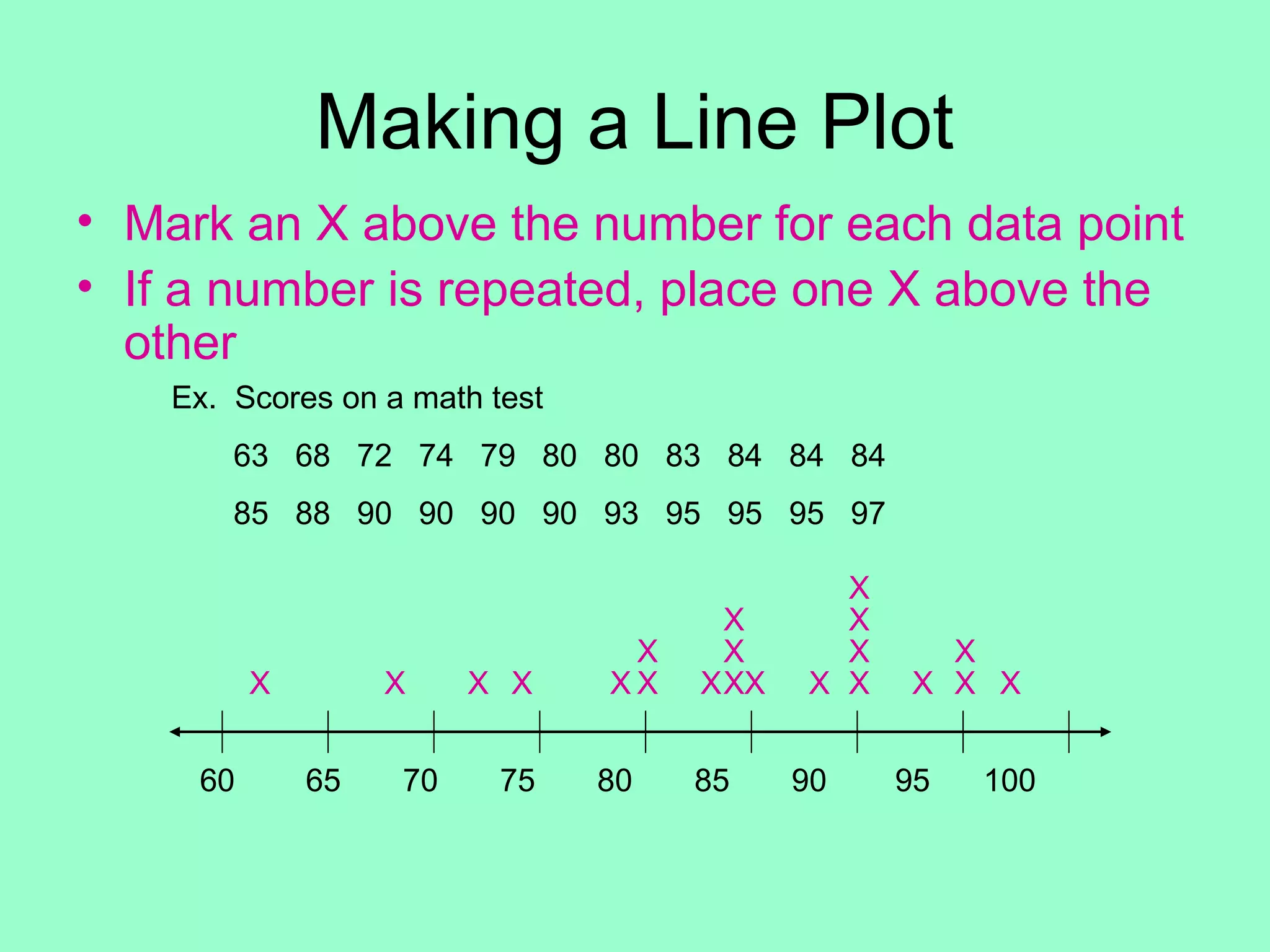 Line plots | PPT