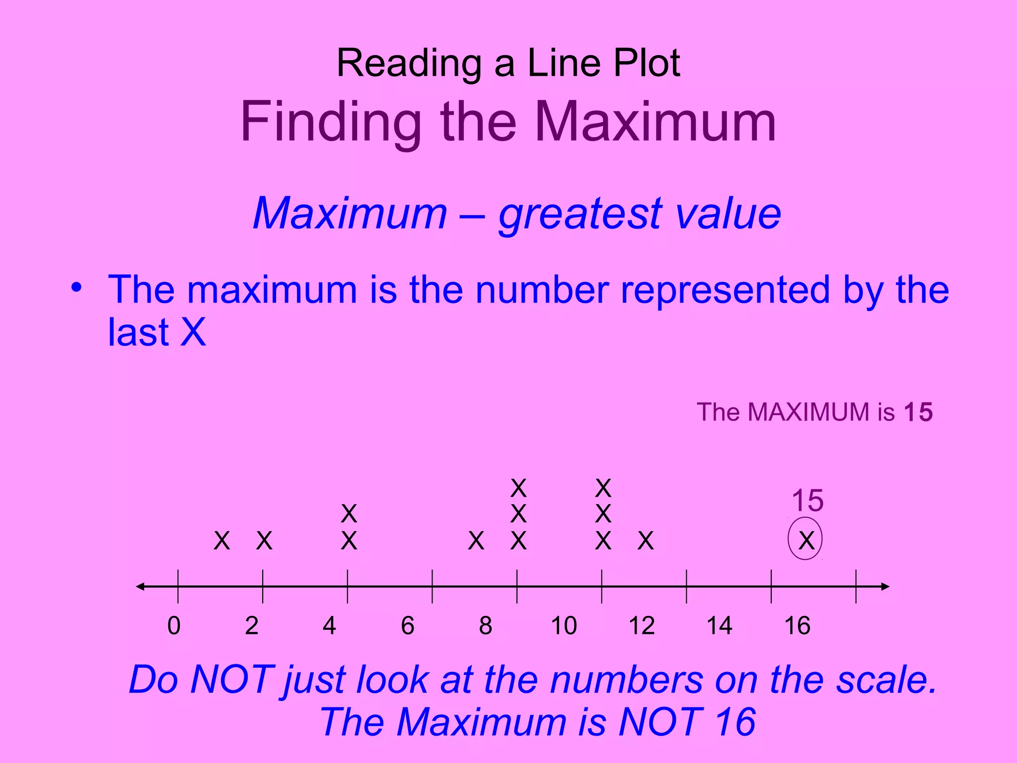 Line plots | PPT