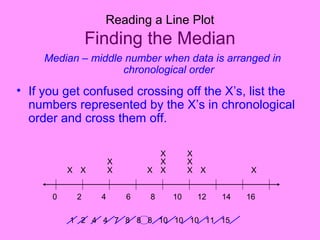 Line plots | PPT