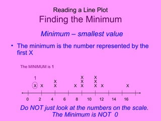 Line plots | PPT